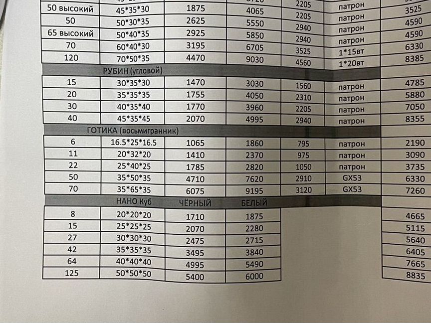 Акквариумы под заказ