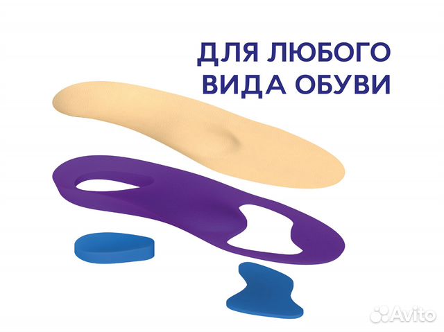 Индивидуальные ортопедические стельки, Москва в Москве | Услуги | Авито