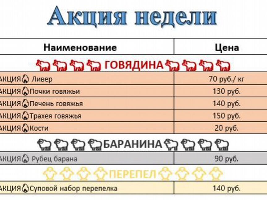 Мясо для собак