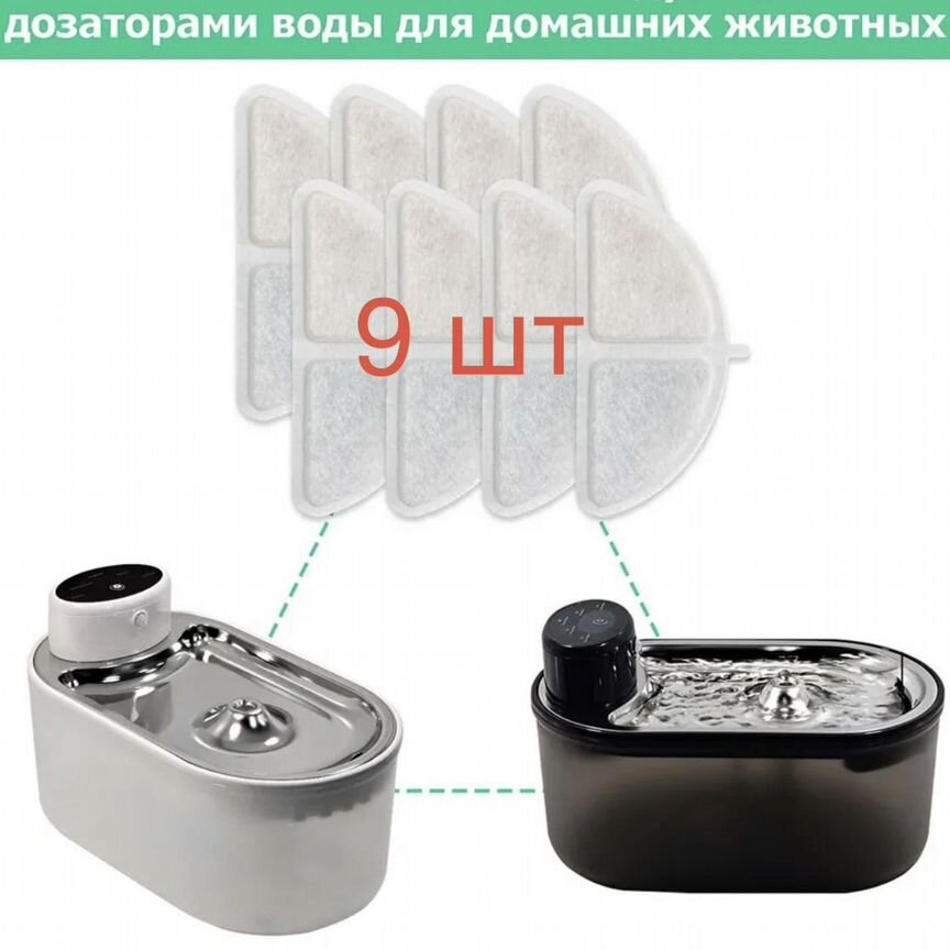 Фильтры для фонтанчика