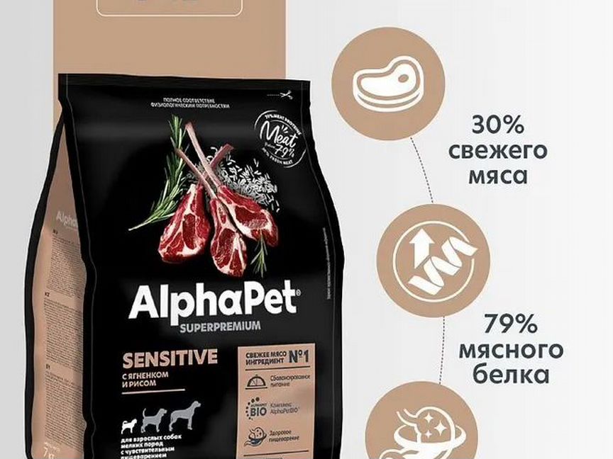 Корм AlphaPet для собак мини пород с чувств. пищев
