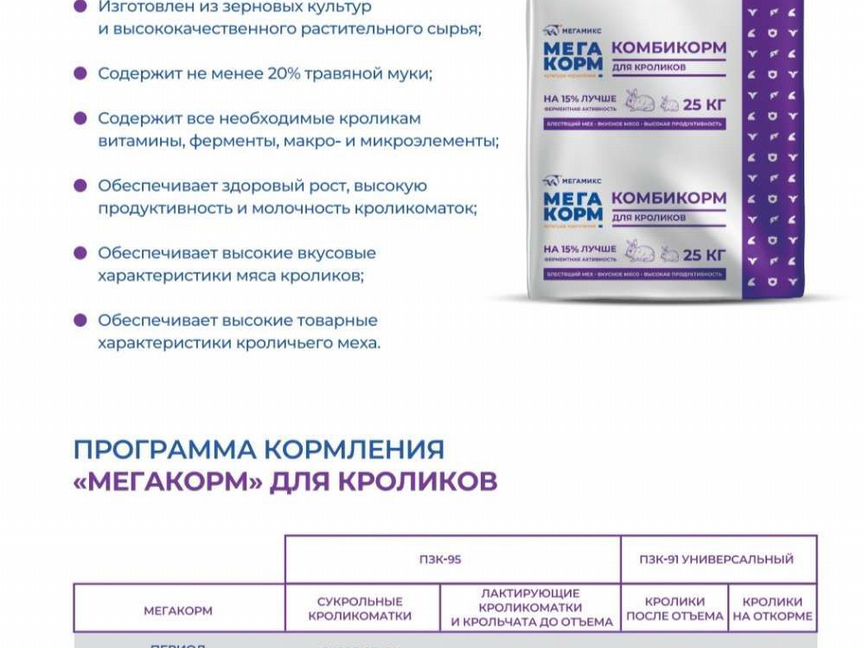 Мегакорм комбикорм для кроликов Пзк 91