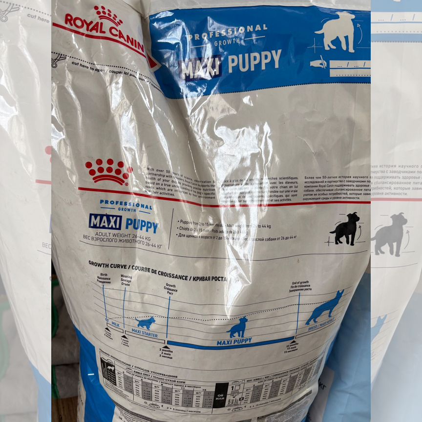 Корм для собак royal canin maxi puppy