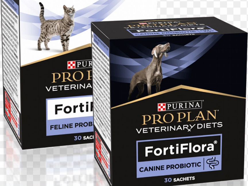 FortiFlora для кошек и собак
