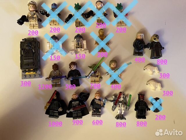 Оригинальные Lego минифигурки Star Wars, Ninjago купить в Москве ...