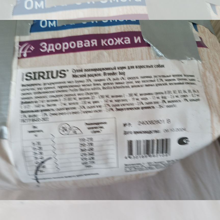Сухой корм для собак