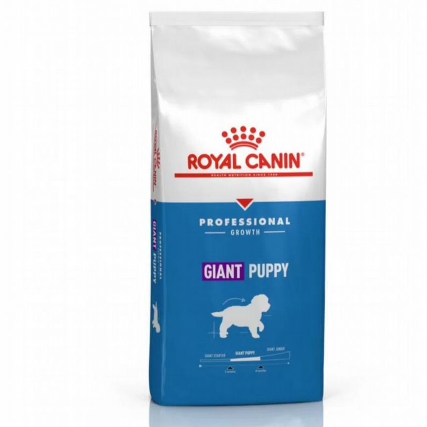 Корм для собак royal canin