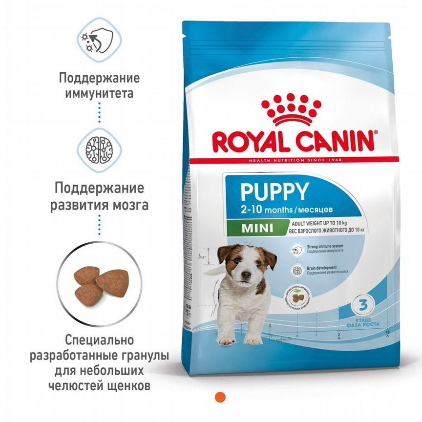 Корм для собак royal canin puppy mini